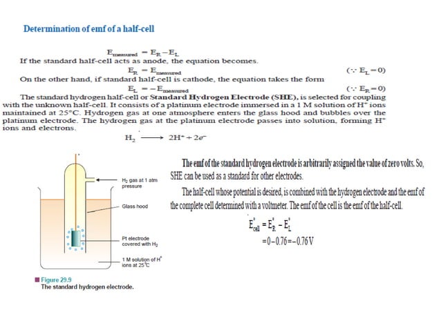 Electrochemical cells notes | PPT