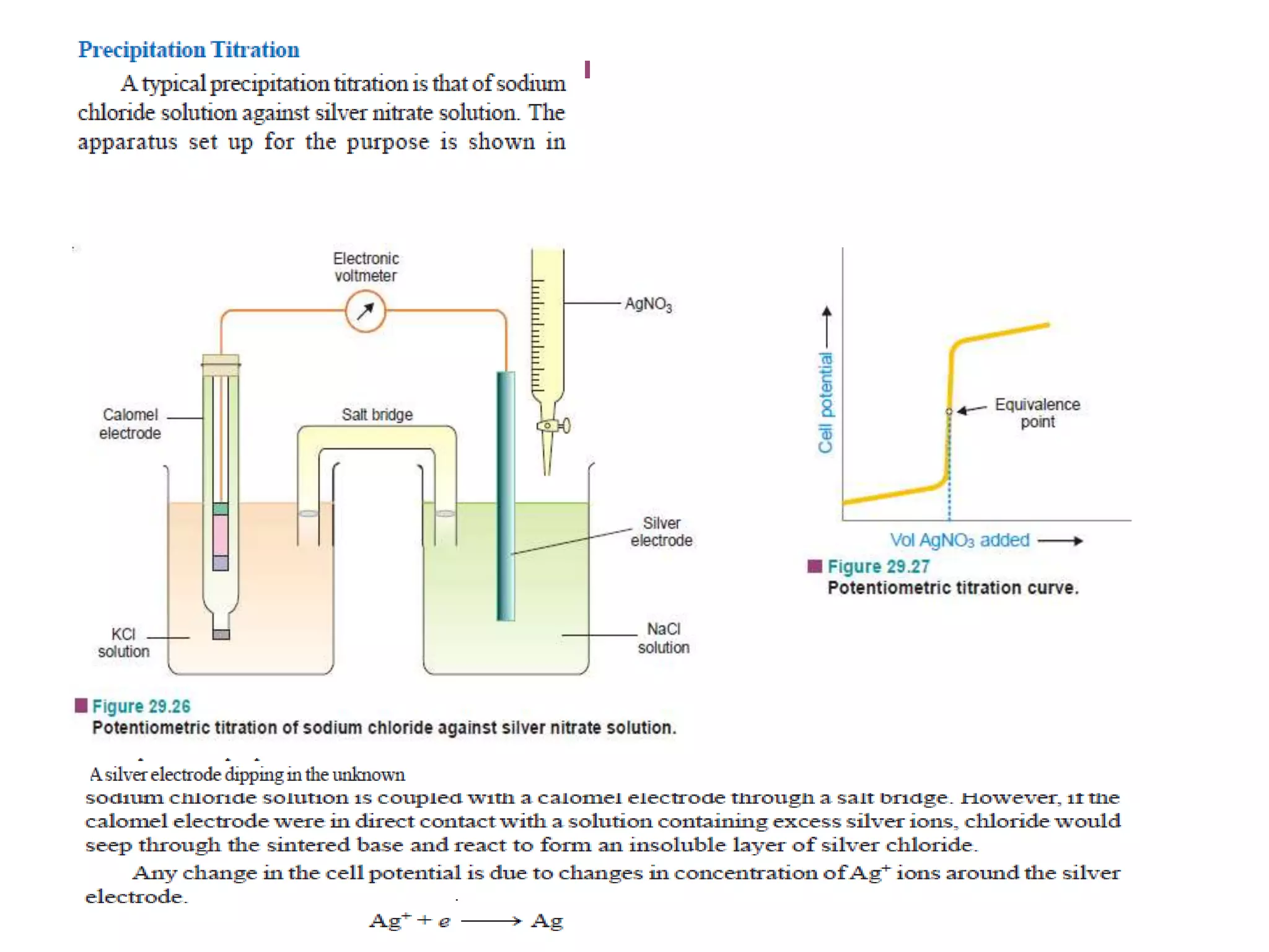 Electrochemical cells notes | PPTX