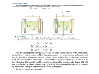 Electrochemical cells notes | PPTX