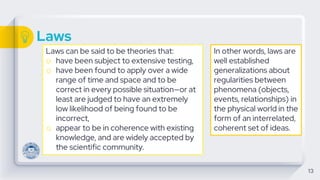 Hypothesis, Theories and Laws | PPT