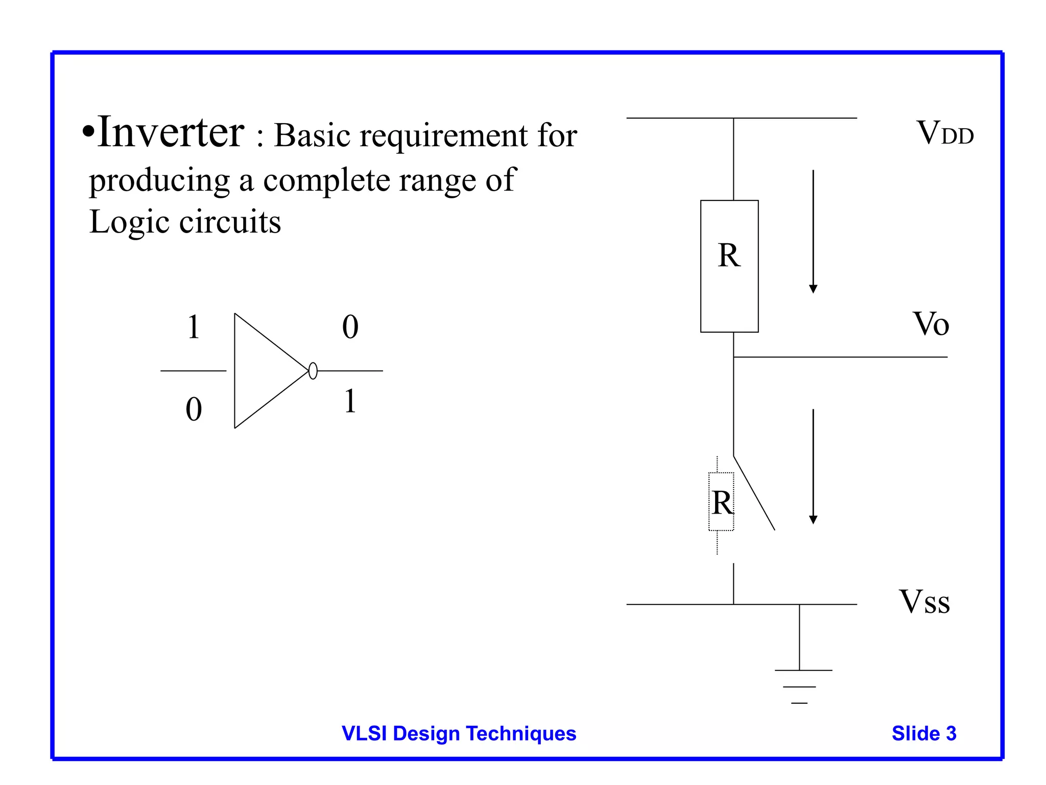VLSI- Unit II | PPT