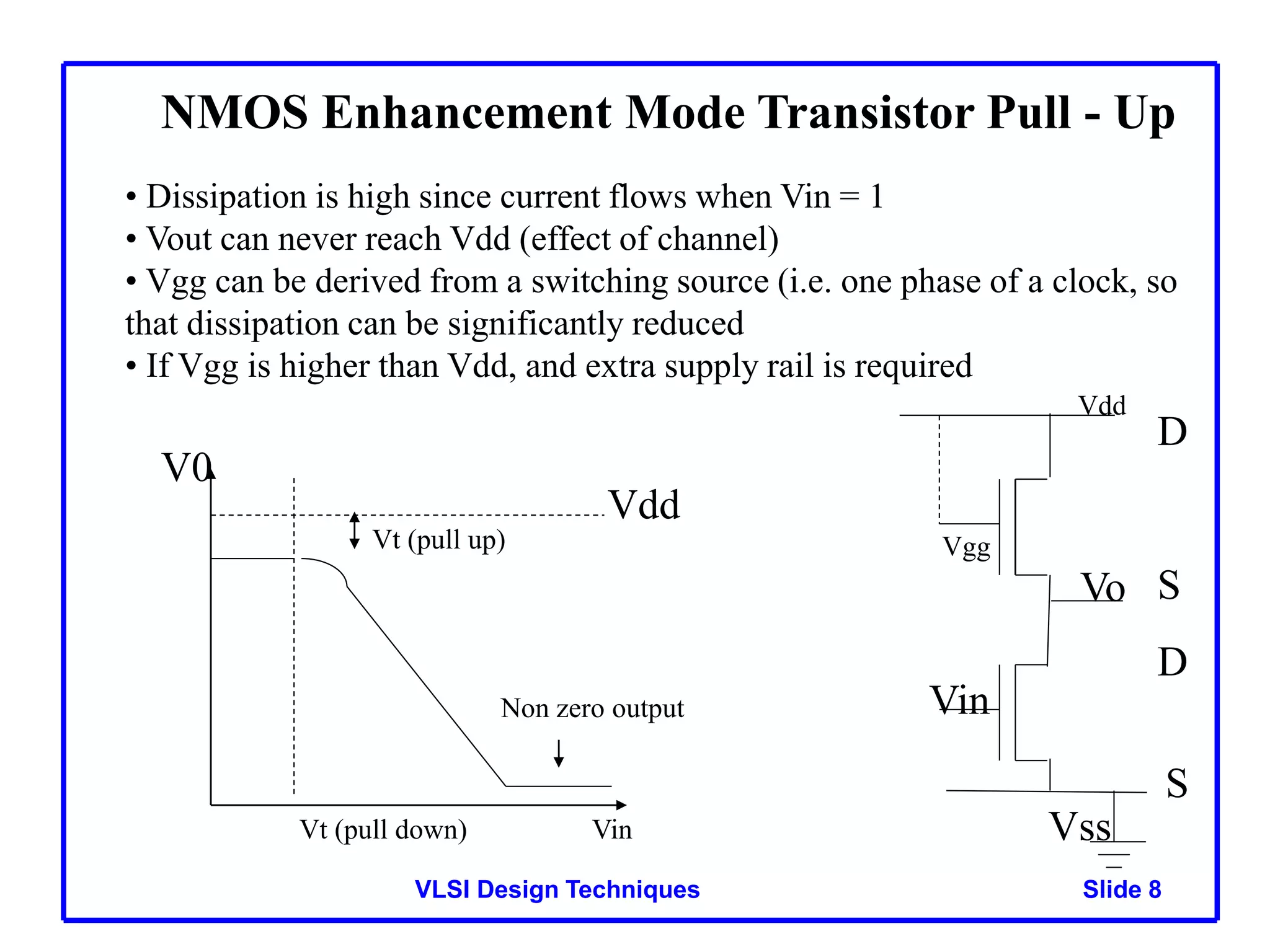 VLSI- Unit II | PPT