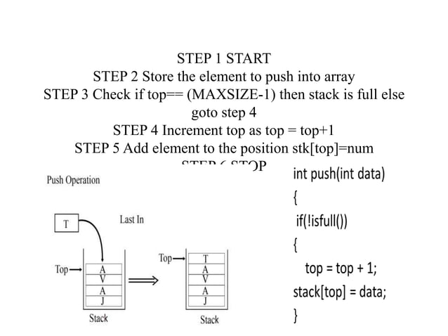 Unit Ii Linear Data Structures Ppt 