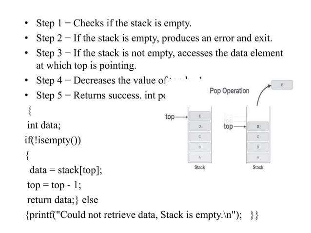 Unit Ii Linear Data Structures Ppt