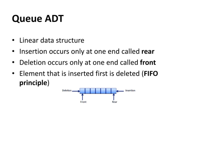 Unit II - LINEAR DATA STRUCTURES | PPTX