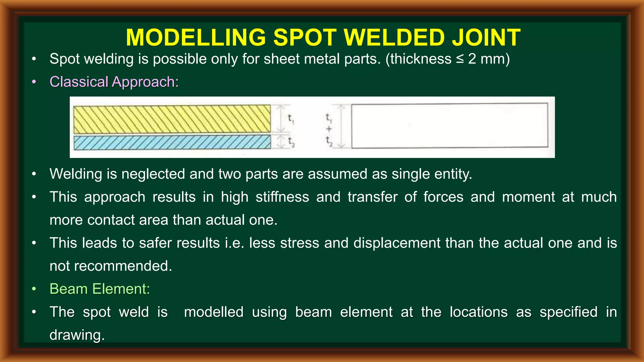 Meshing Techniques.pptx
