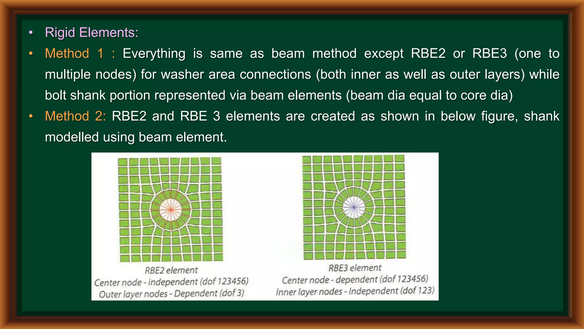 Meshing Techniques.pptx