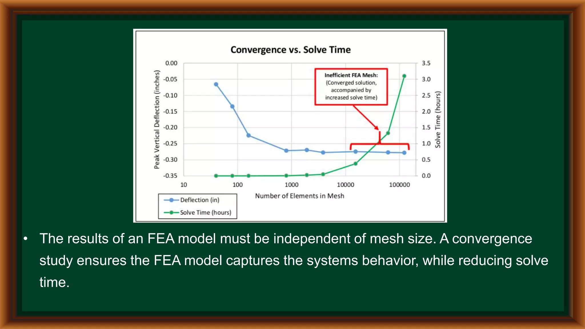 Meshing Techniques.pptx