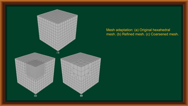 Meshing Techniques.pptx | 3-D Graphics | Computer Software and Applications