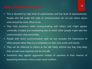Elements of communication, Communication style | PPTX