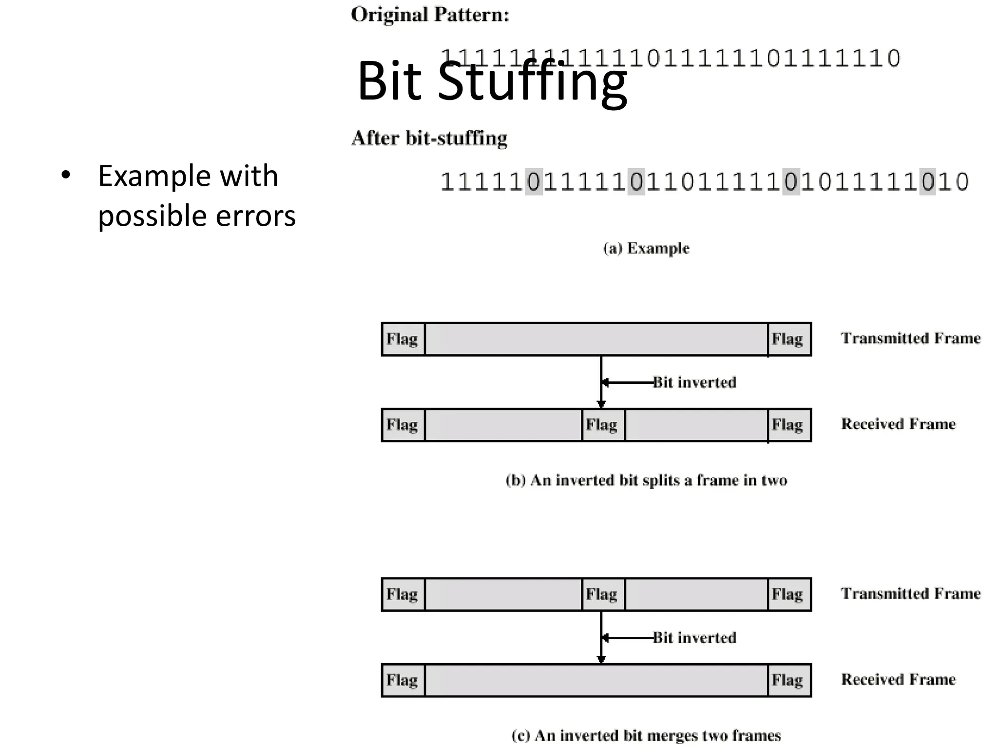 UNIT II.ppt Computer networks protocol explanation | PPT
