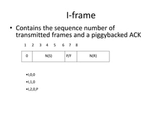 UNIT II.ppt Computer networks protocol explanation | PPT