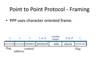 UNIT II.ppt Computer networks protocol explanation | PPT