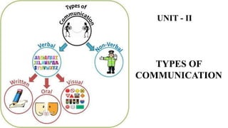 Unit II.pptxc for technical communication | PPT