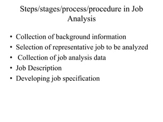 Unit II - job analysis,job design, recruitment and selection | PPTX