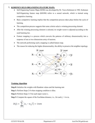 CCS355 Neural Network & Deep Learning Unit II Notes with Question bank .pdf