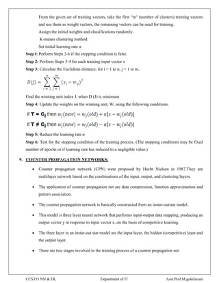 CCS355 Neural Network & Deep Learning Unit II Notes with Question bank .pdf