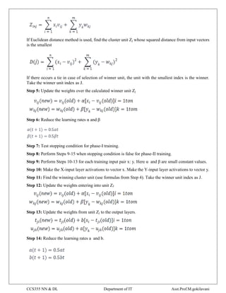 CCS355 Neural Network & Deep Learning Unit II Notes with Question bank .pdf