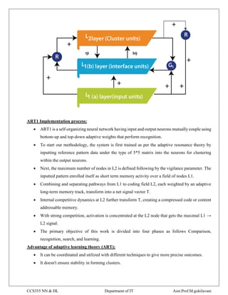 CCS355 Neural Network & Deep Learning Unit II Notes with Question bank .pdf