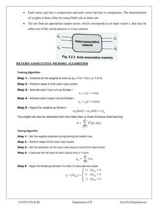 CCS355 Neural Network & Deep Learning Unit II Notes with Question bank .pdf