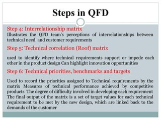 Unit II.pptx failure mode and effects analysis | PPT