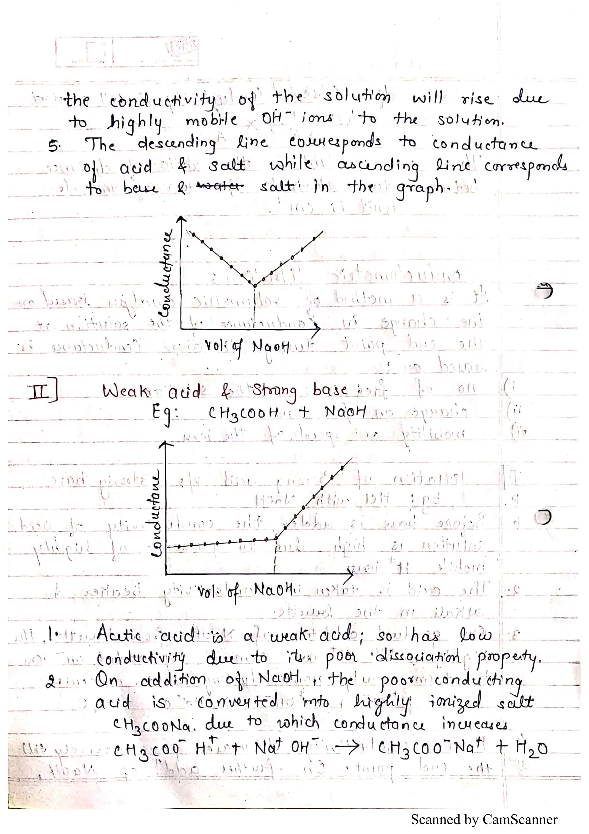 Units II IMA Electro-analytic Techniques | PDF