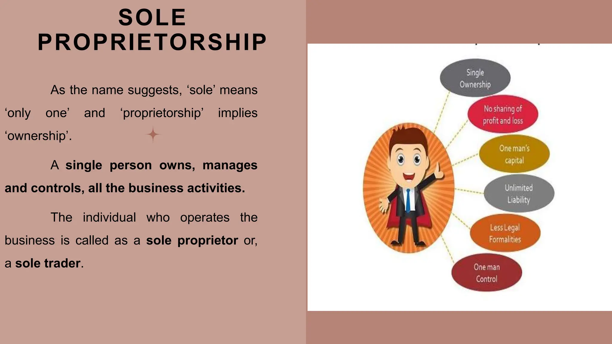 Forms of Business Organization - Unit 11 | PPT