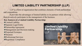 Forms of Business Organization - Unit 11 | PPT