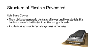 Unit II civil engineering flexible and rigid pavement | PPTX | Civil ...