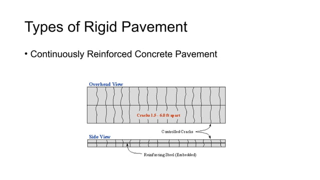 Unit II civil engineering flexible and rigid pavement | PPTX | Civil ...