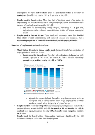 Agricultural Economics: Agricultural Labour.pdf