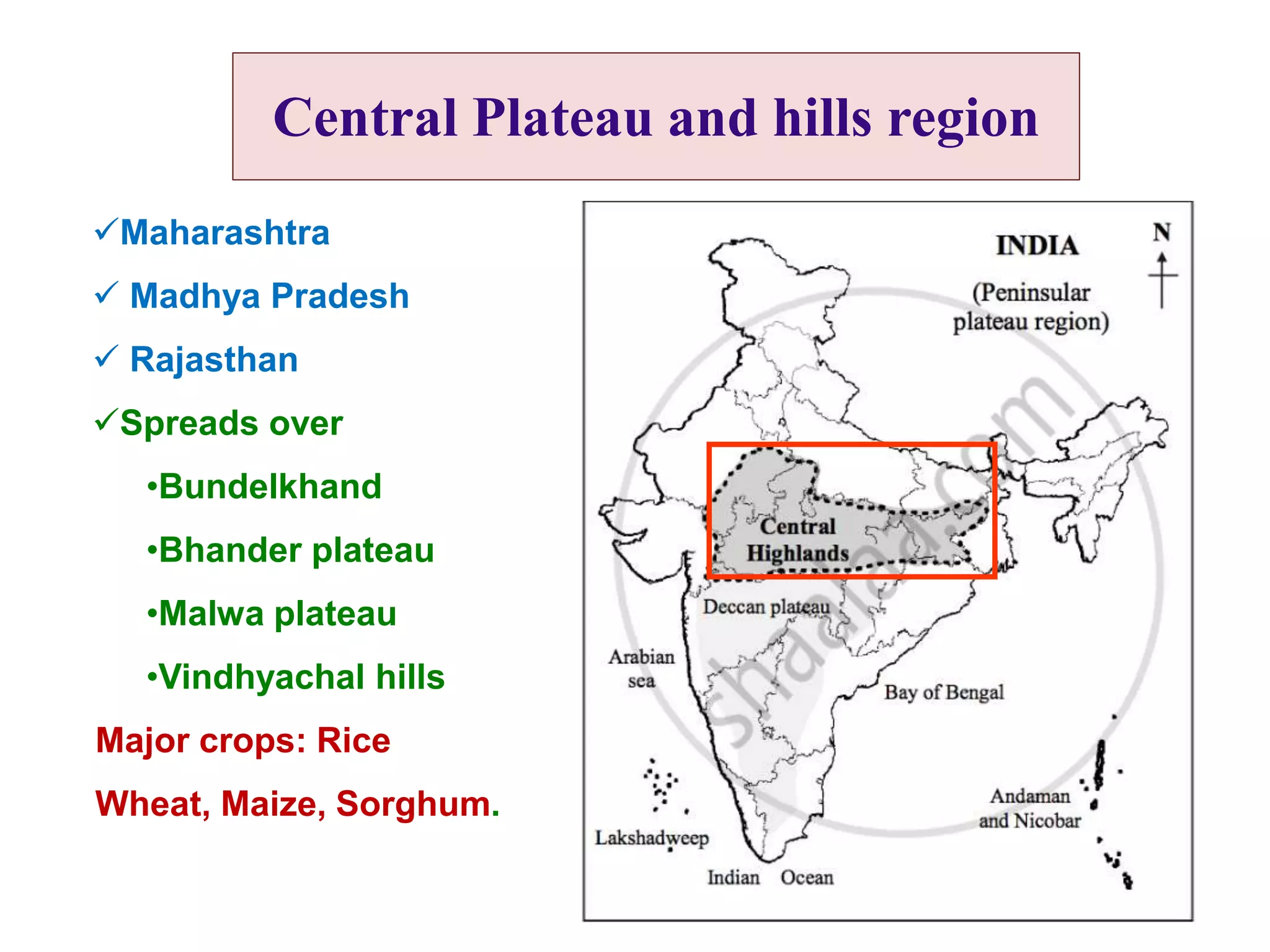 Unit II - Agro climatic zones of India and Tamil Nadu.ppt