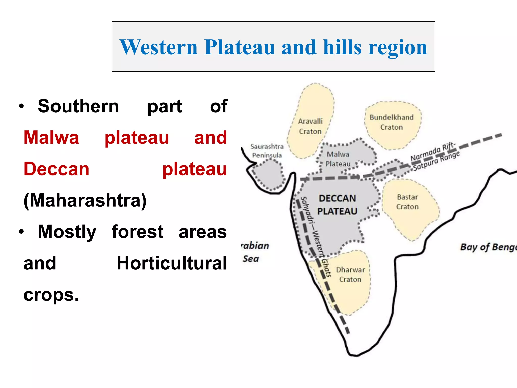Unit II - Agro climatic zones of India and Tamil Nadu.ppt