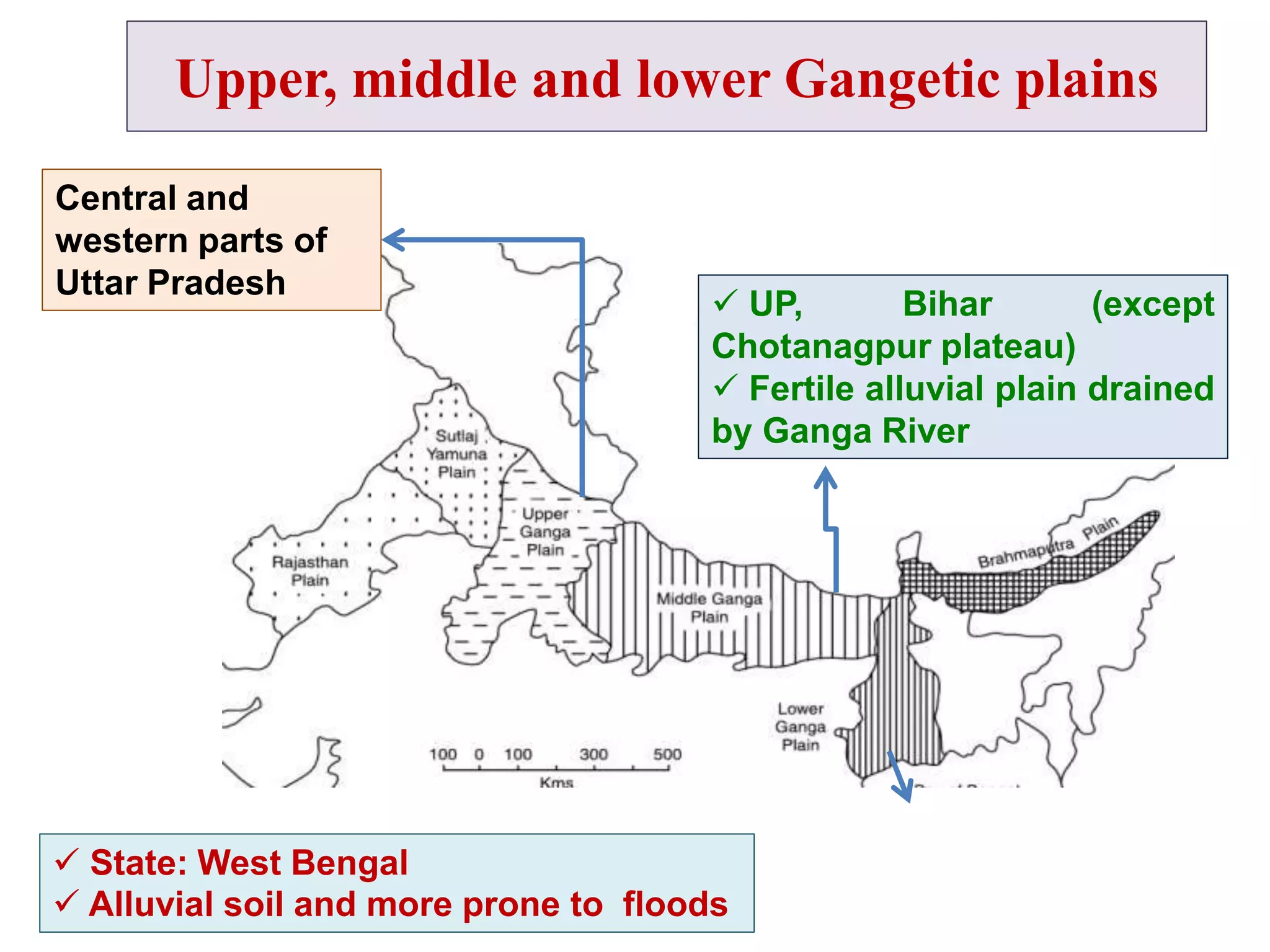 Unit II - Agro climatic zones of India and Tamil Nadu.ppt
