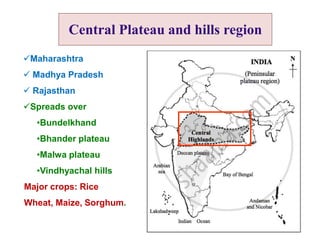 Unit II - Agro climatic zones of India and Tamil Nadu.ppt