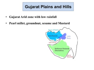 Unit II - Agro climatic zones of India and Tamil Nadu.ppt