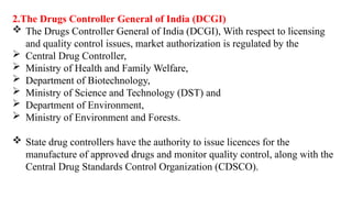 Unit II -Approved regulatory bodies and agencies.pptx