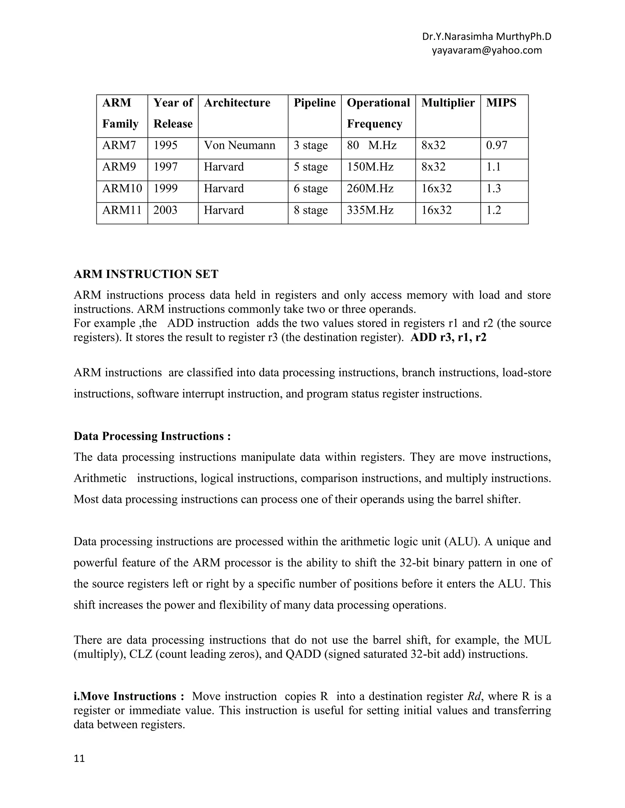 ARM7-ARCHITECTURE | DOCX