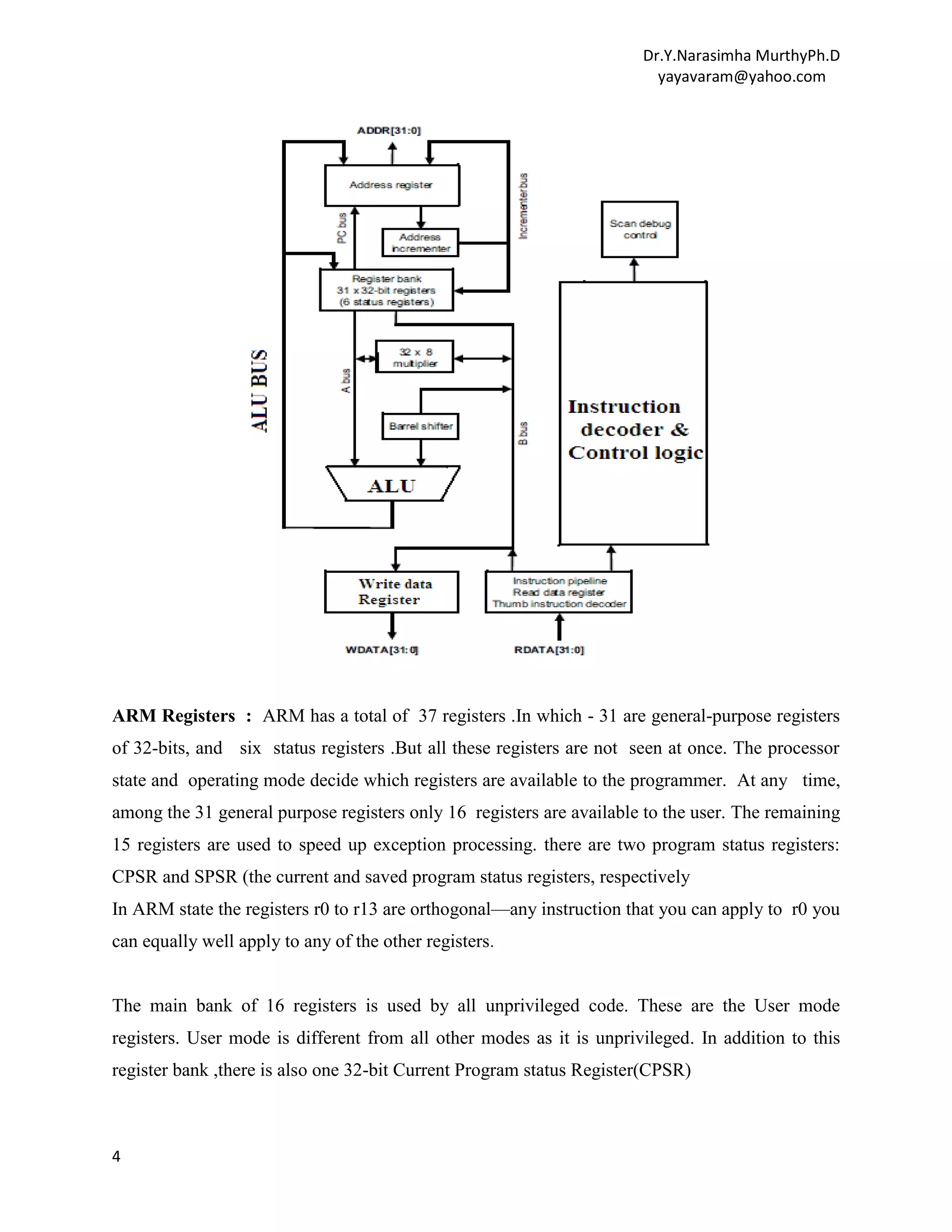 ARM7-ARCHITECTURE | DOCX