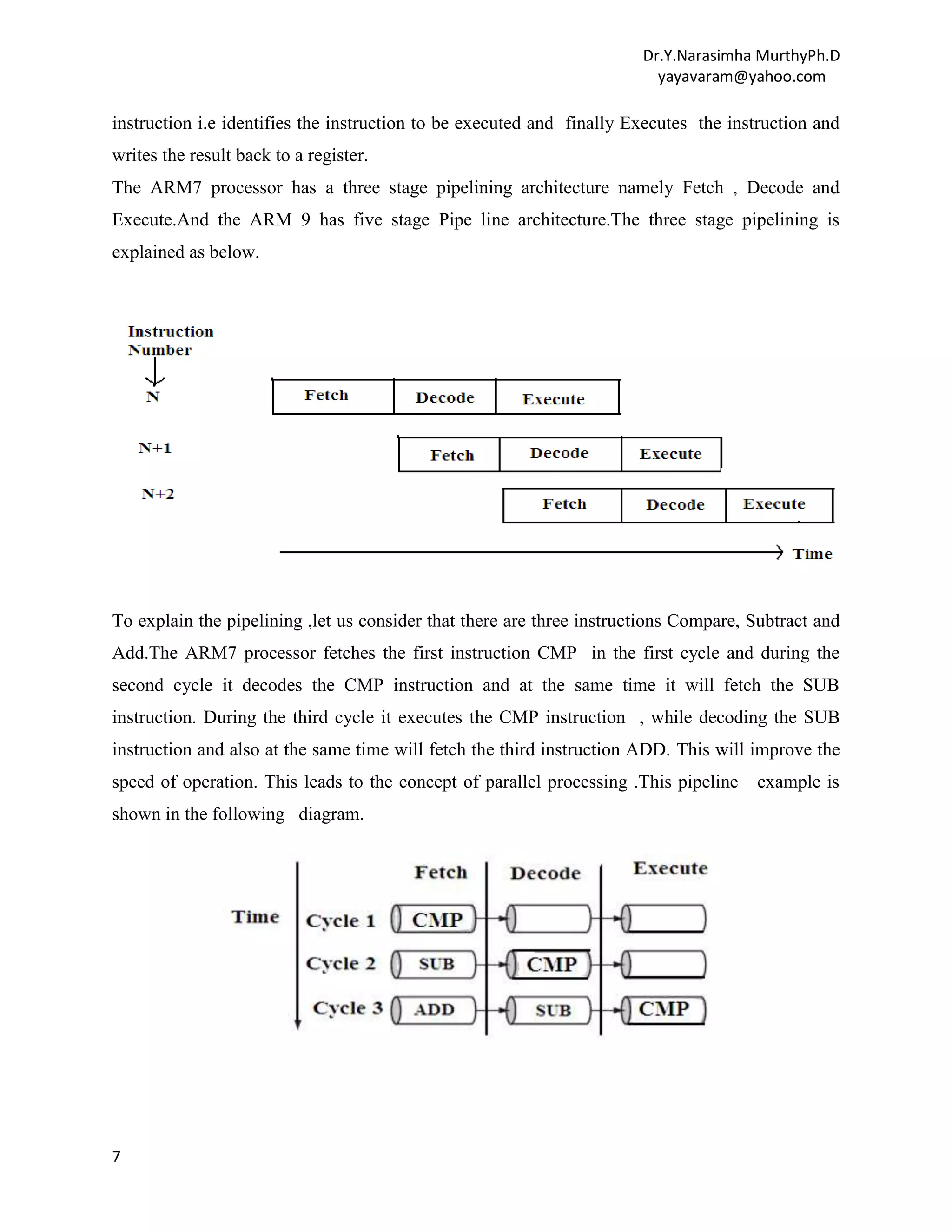 ARM7-ARCHITECTURE | DOCX