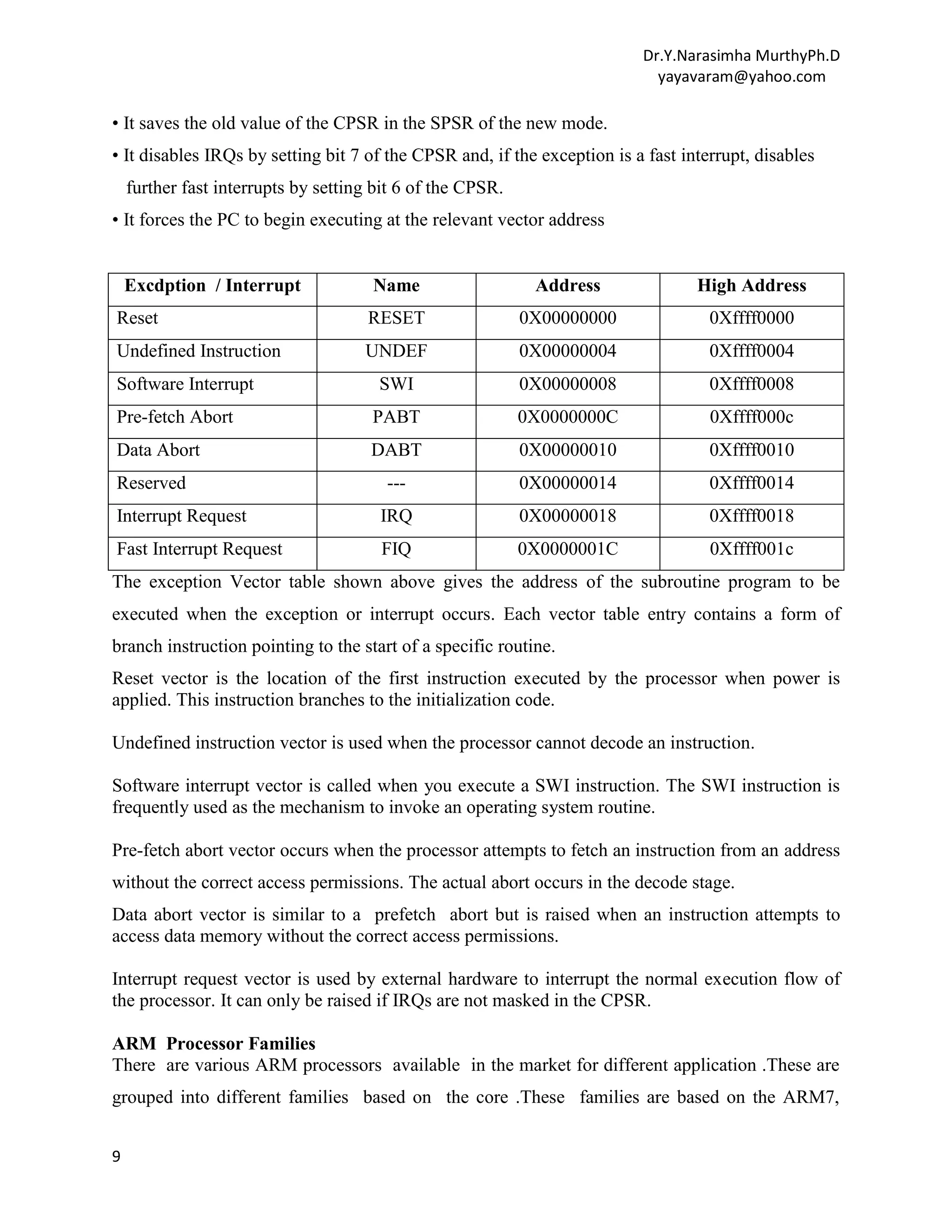 ARM7-ARCHITECTURE | DOCX
