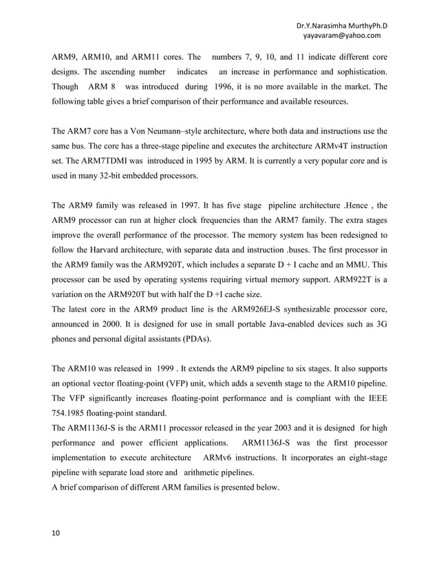 ARM7-ARCHITECTURE | DOCX | Programming Languages | Computing