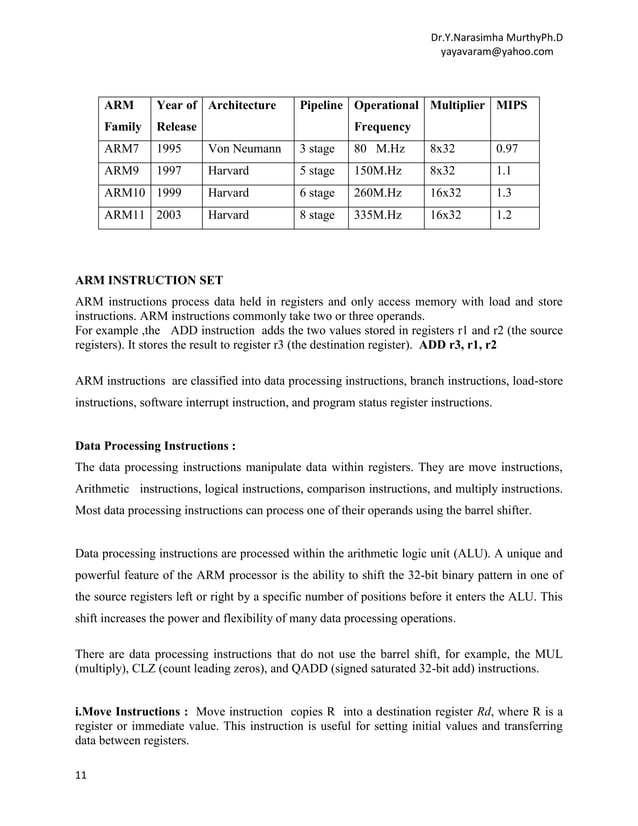 ARM7-ARCHITECTURE | DOCX | Programming Languages | Computing