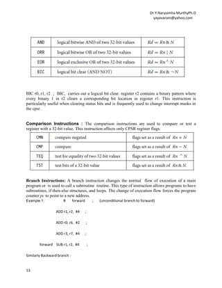 ARM7-ARCHITECTURE | DOCX