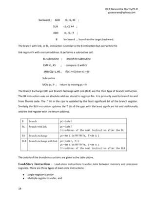 ARM7-ARCHITECTURE | DOCX