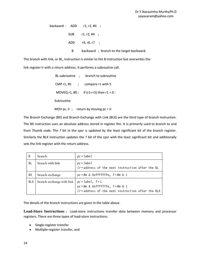 ARM7-ARCHITECTURE | DOCX | Programming Languages | Computing