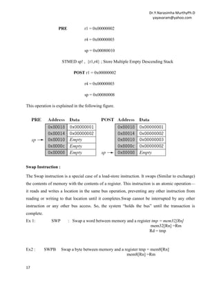 ARM7-ARCHITECTURE | DOCX