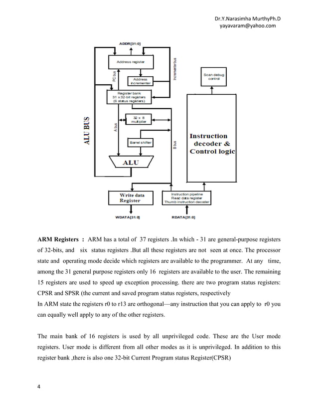 ARM7-ARCHITECTURE | DOCX | Programming Languages | Computing