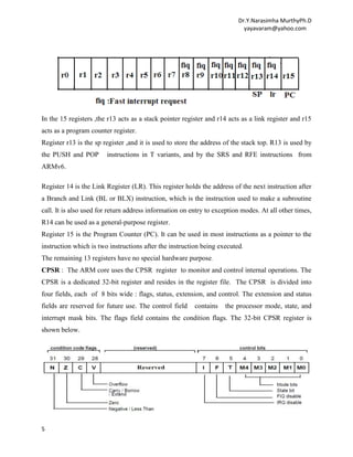 ARM7-ARCHITECTURE | DOCX