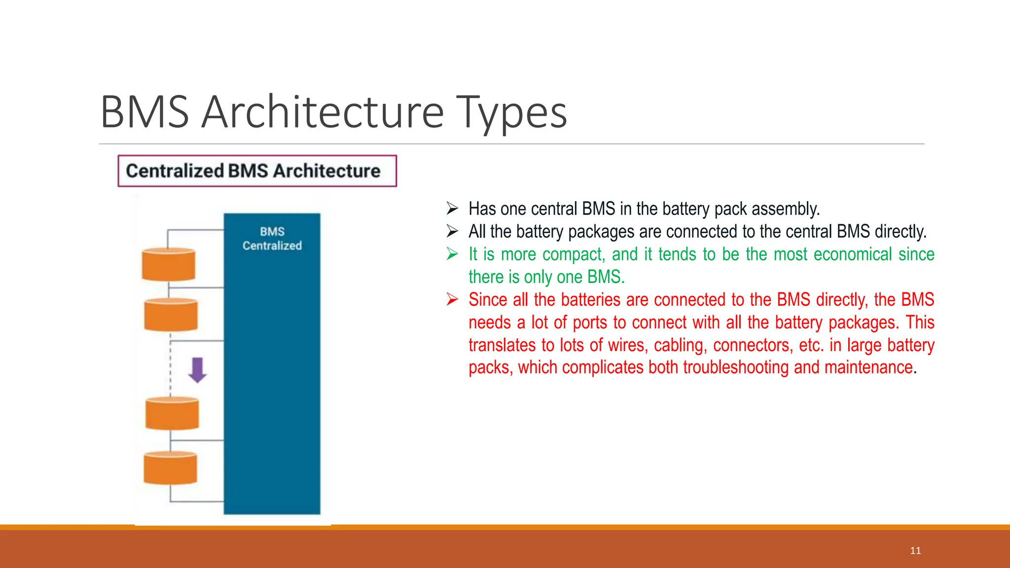 Battery Management System in EVs and HEVs.pptx